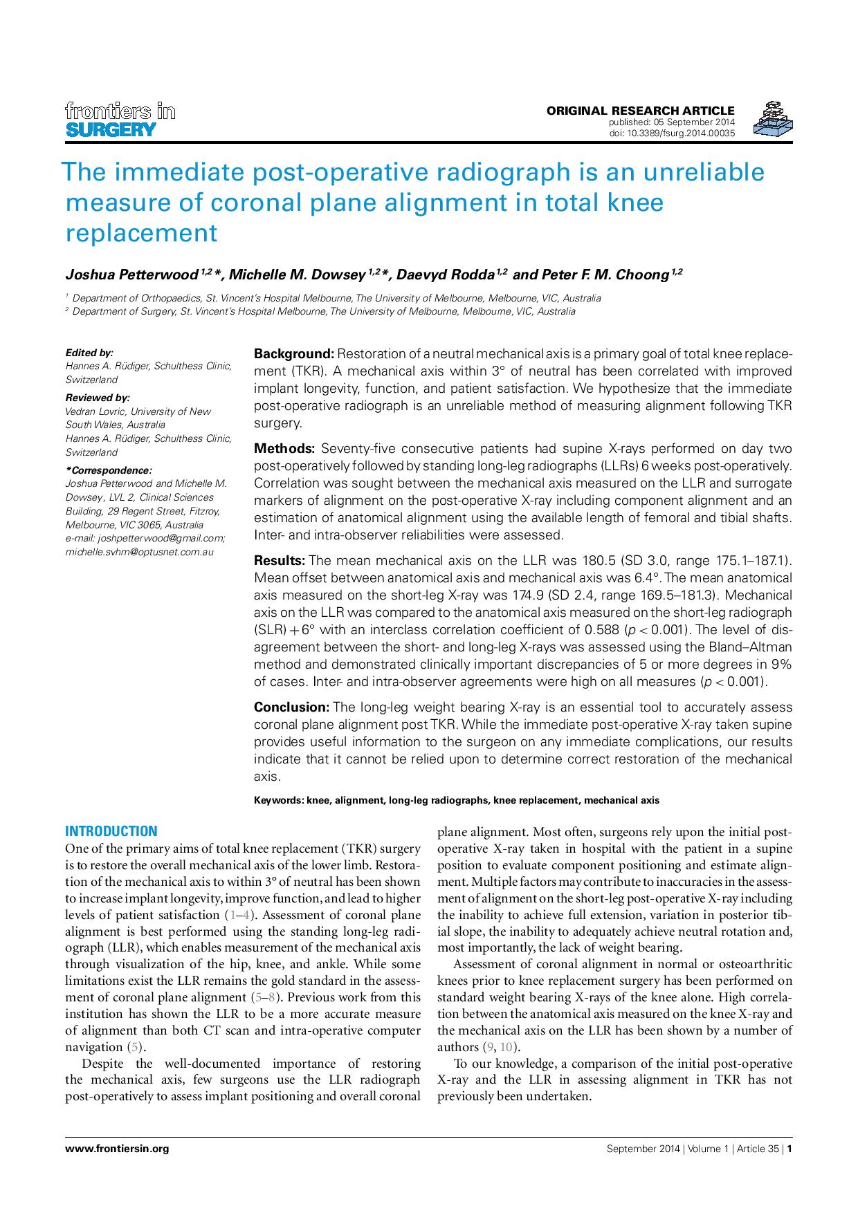 Medical Published Articles | Victorian Orthopaedic Group